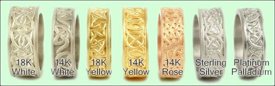 Education center Gold Alloys - Shop LC